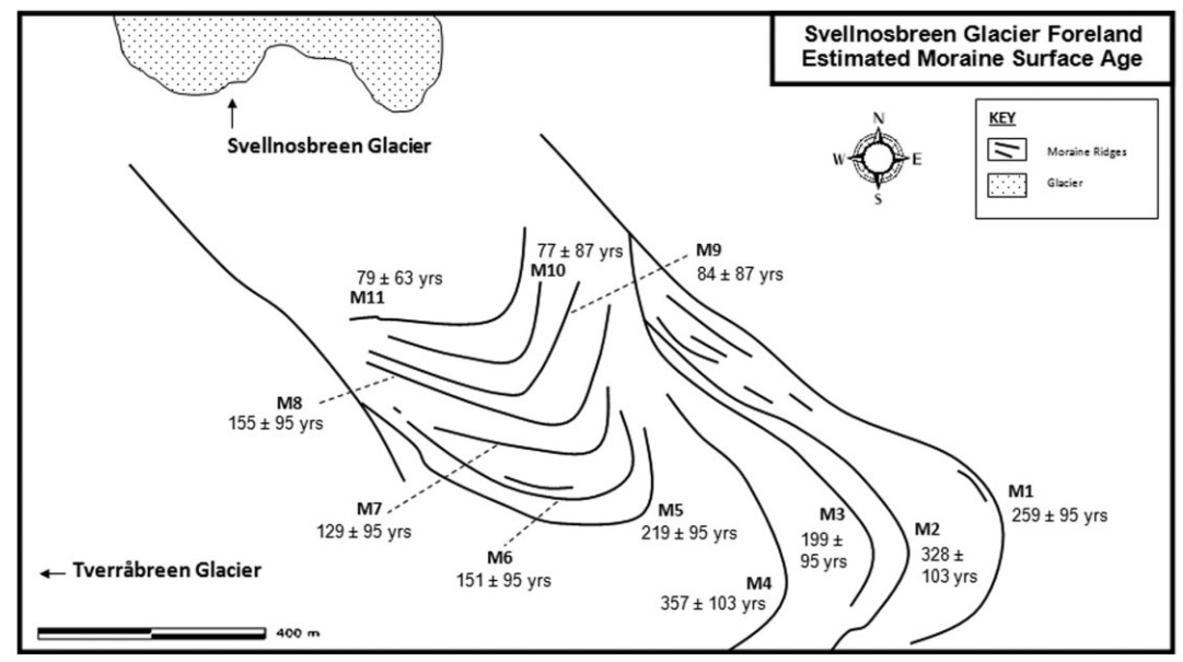 Weerwoord | Gletsjers van Noorwegen VII: Svellnosbrean (Galdhøppigen)