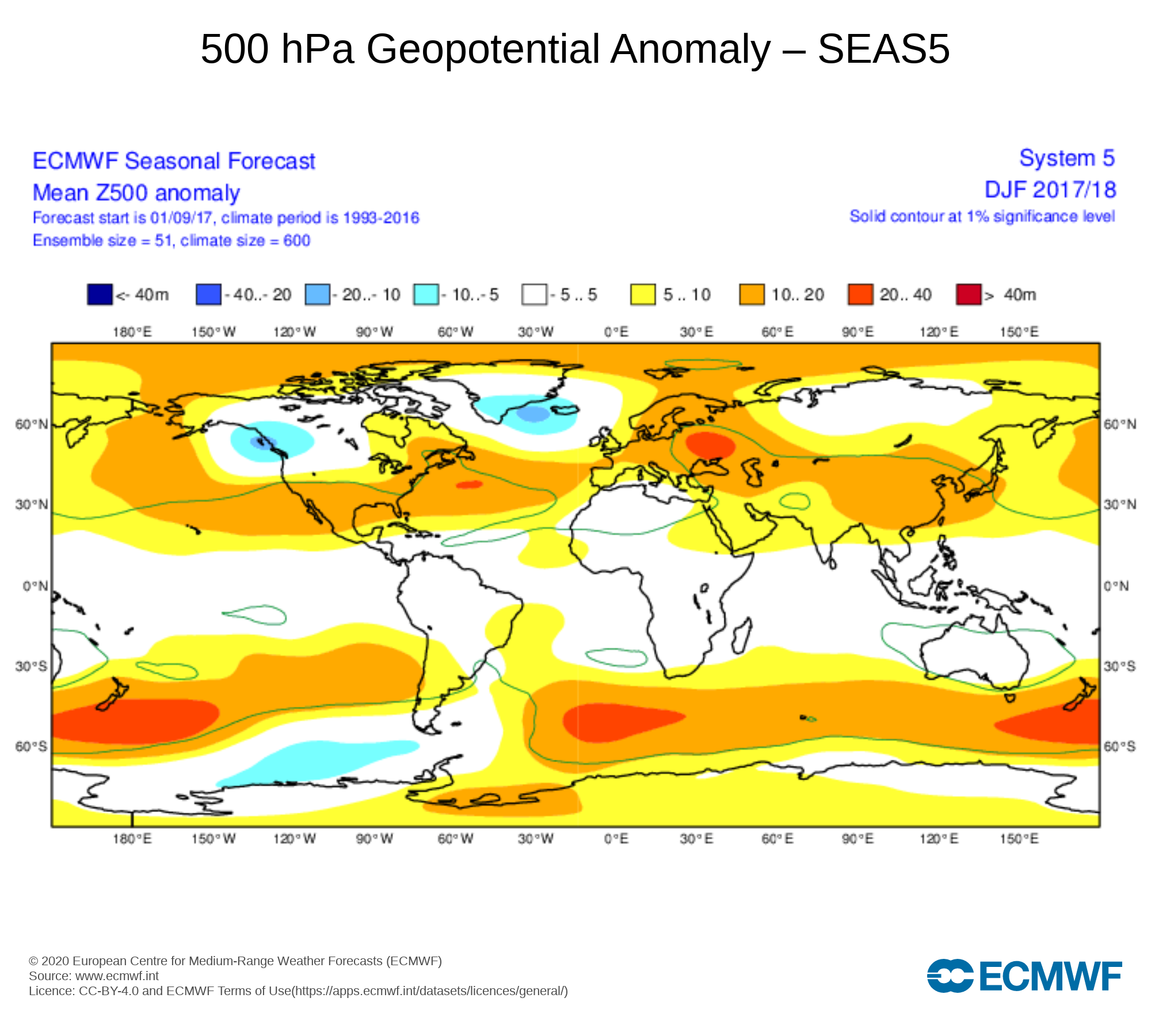 Weerwoord | Seizoensverwachtingen laatste 5 jaar hadden maar weinig N ...